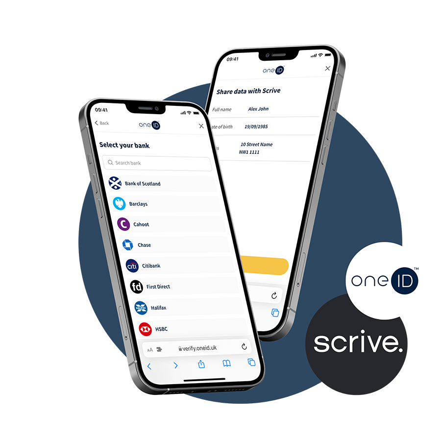 Scrive and OneID transform Auto Finance